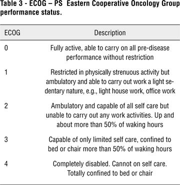 International Braz J Urol